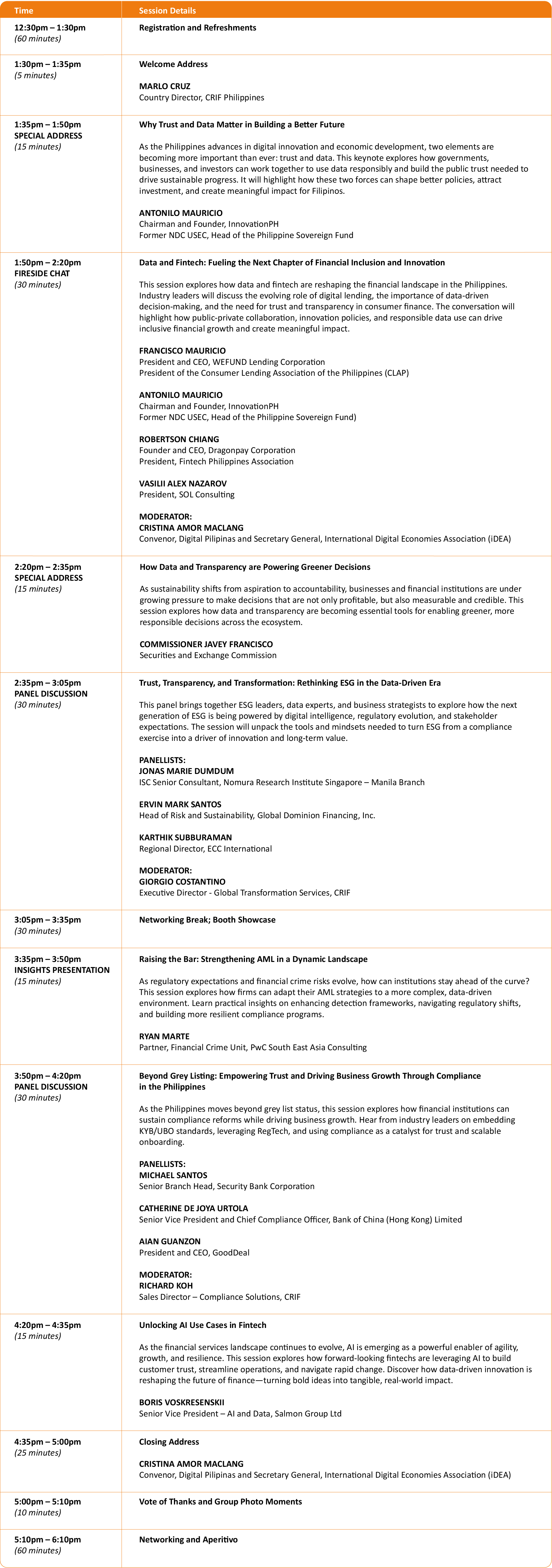 CRIF Forum Philippines 2025 | CRIF Asia